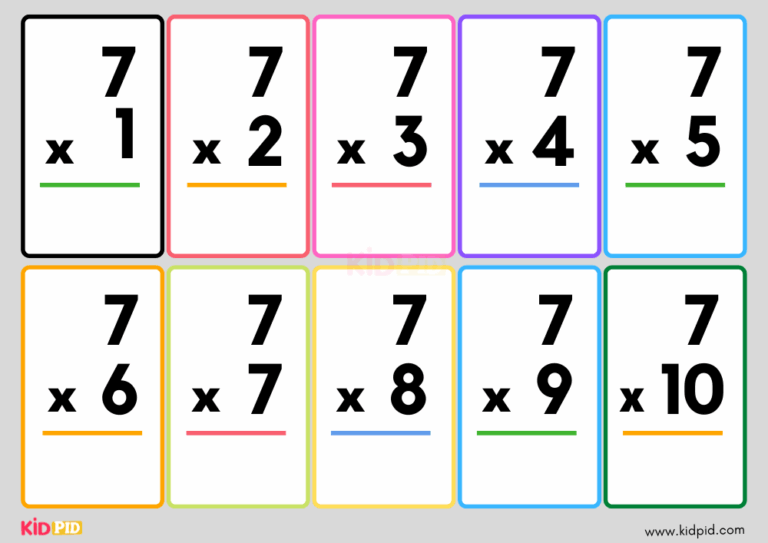 Multiplication Flash Cards Printable Pdf: Mastering Math Made Easy ...